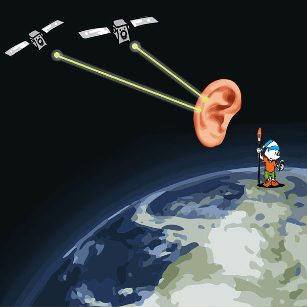 The Multi-Frequency GPS Receiver: A Bad Elf's Guide to Unparalleled Pr